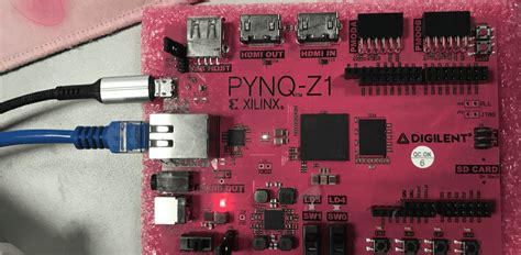 Github Leiwang1999pynq Accelerator A Easy General Acc