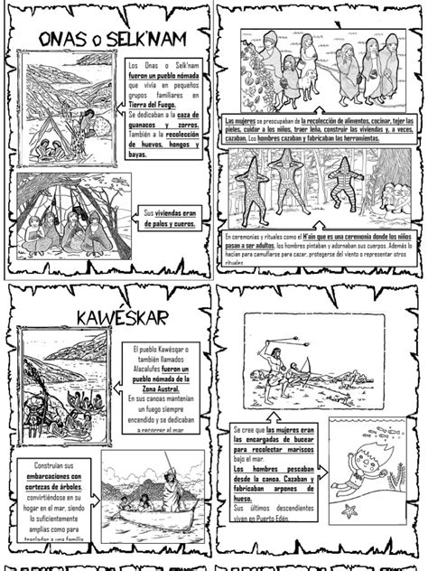Info Chonos Yaganes Kawesqar Selknam Pdf