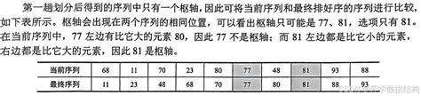 25版王道数据结构课后习题详细分析 第八章排序 83交换排序王道数据结构习题 Csdn博客