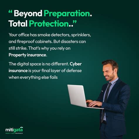 Cyberinsurance Insuance Coverage Policies Cyberpolicy Dataprotection… Mitigata™ Smart