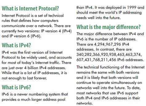 Computer Networks Difference Between IPV4 And IPV6