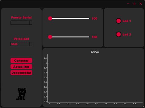 GitHub Fenix LAB Mi App Read Sensors Interfaz Grafica Hacha Con