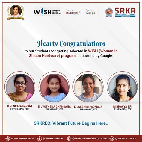 Udaya Kumar Nadakuduru On Linkedin Hearty Congratulations To Ece