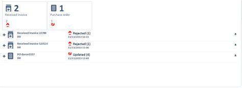 Javascript Extjs Error Getbyid Called For Id That Is Not Present
