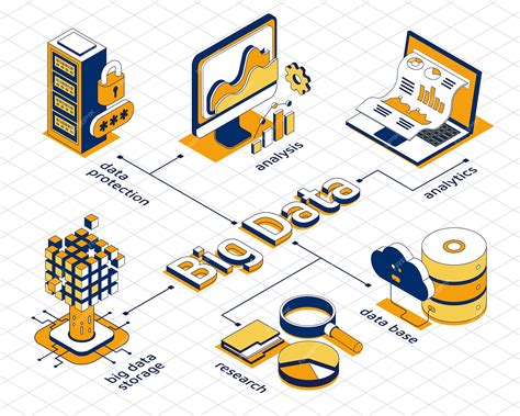 Premium Vector Isometric Big Data Flowchart Illustration With