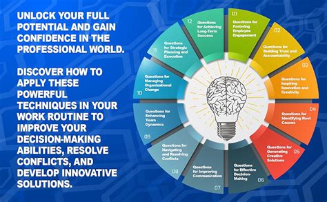 Mua Systemic Questions In Action 101 Systemic Questions And Real World