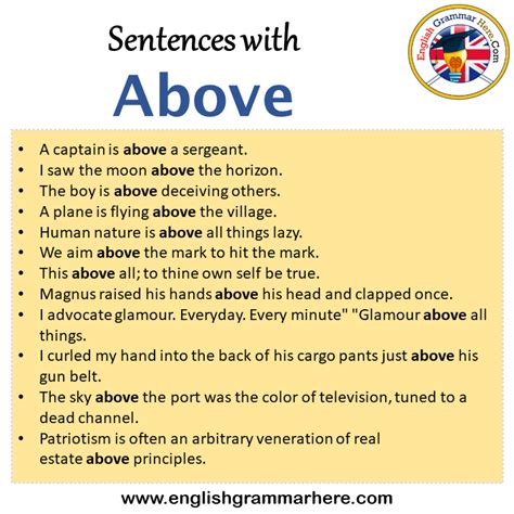 Sentences With Desirable Desirable In A Sentence In English Sentences For Desirable English