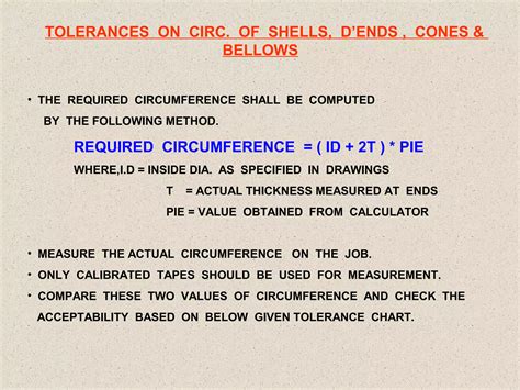 Shell Rolling Procedure Ppt