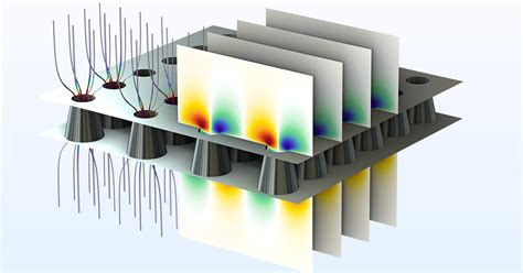 Gpu Acceleration Updates Comsol® 6 4 Release Highlights