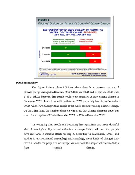 Data Commentary Data Commentary The Figure 1 Shown How Filipinos Ideas About How Humans Can