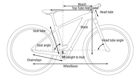 Cube Reaction Hybrid Slt 800 2025 Solar Bronze Emtb Freeborn Bikes