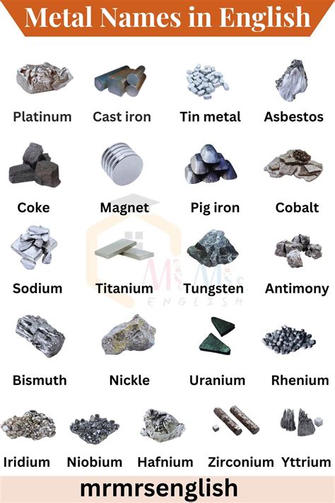 Best 13 Different Types Of Metals Names In English And Their Pictures Artofit