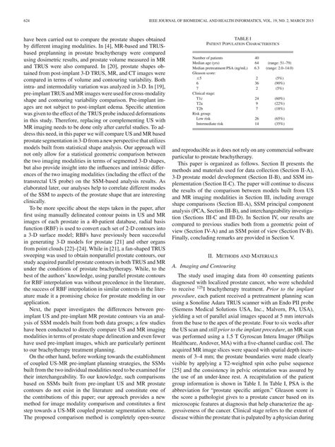 Solution A Comparison Of Us Versus Mr Based 3 D Prostate Shapes Using