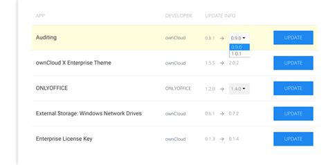 Differentiate Between Minor And Major Updates Issue Owncloud Market GitHub