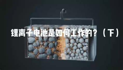 Yongkang Liu On Linkedin How Does Lithium Ion Battery Cell Work