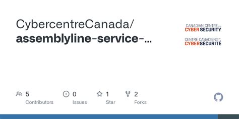 Github Cybercentrecanada Assemblyline Service Sigma