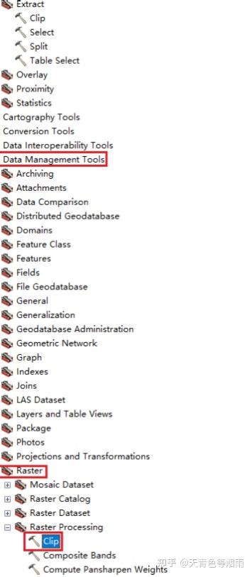 Arcgis Tif Shp Tif
