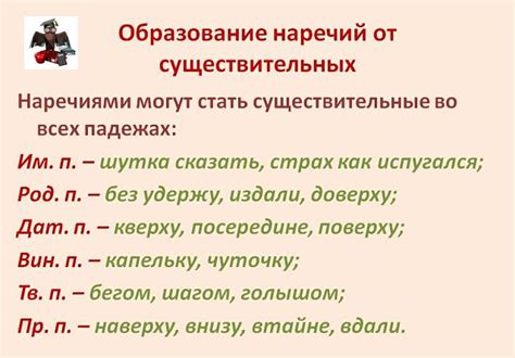 Правописание наречий образованных от существительных и местоимений 6 класс презентация