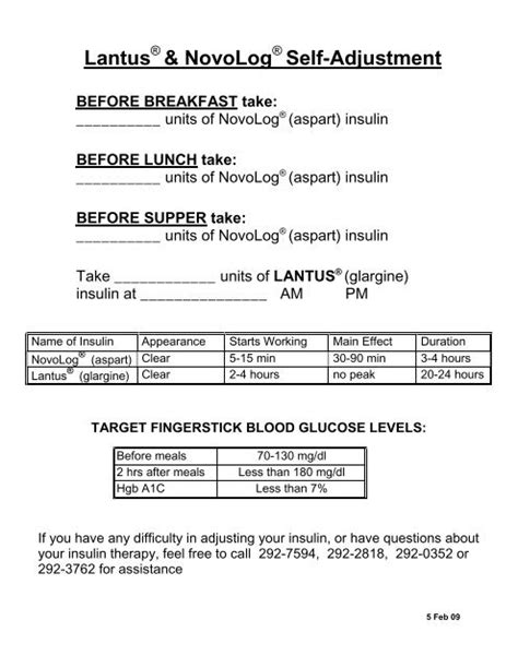 Lantus Novolog Titration