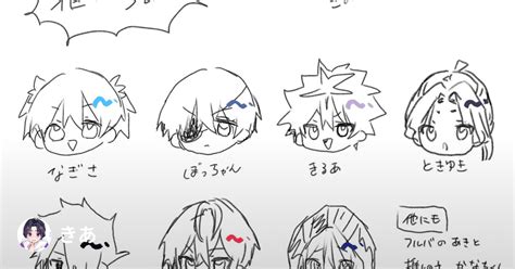 ⚡きあ⚡ Pixiv