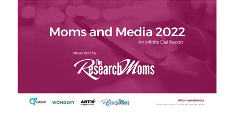 Moms And Media 2022 Edison Research