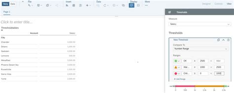 Conditional Formatting For Tables Sap Analytics Cloud Nine Boards