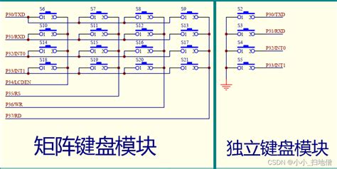 51单片机数码管计算器（代码详解） Csdn博客