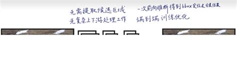 Yolov1 V4学习笔记resize保存标注 Csdn博客