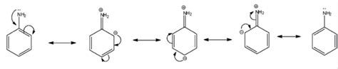 Benzylamine Is A Stronger Base Than Aniline Because A The Lone Pair Of Electrons On The