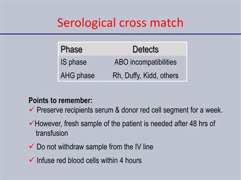 Ppt Compatibility Testing Cross Matching Powerpoint Presentation