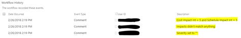 2013 Workflow Conditional Statement Not Working Sharepoint Stack