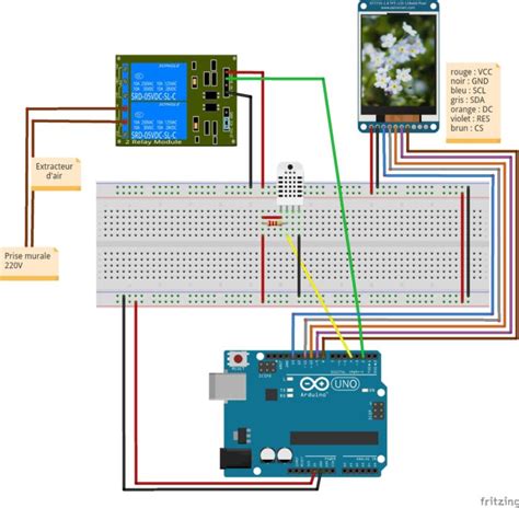 projets simples que vous pouvez réaliser avec Arduino Arduino France