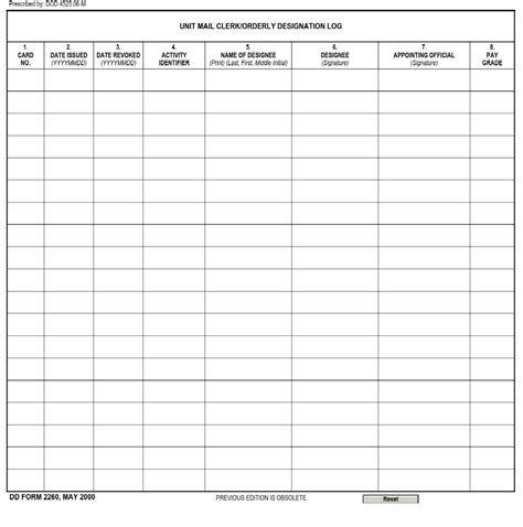 Dd Form 2260 Unit Mail Clerk Orderly Designation Log Dd Forms