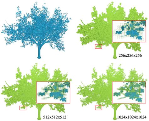 Figure 1 From Efficient Voxelization Using Projected Optimal Scanline