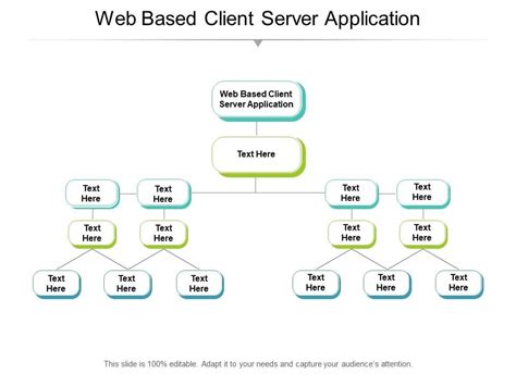 Web Based Client Server Application Ppt Powerpoint Presentation Outline