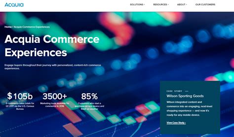 How To Create A Drupal Commerce Site With Drupal