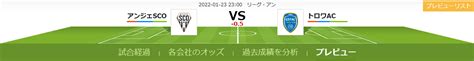 アンジェsco Vs トロワac 予想、対戦成績、最新情報2022123