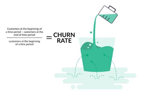 Ejike Okeke On Linkedin Contentmarketing Growth Fintech Digitalamarketing