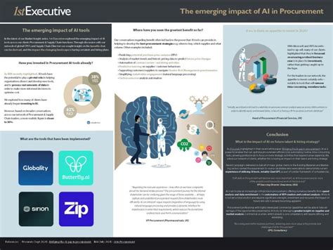 Richard Shelley On Linkedin Ai Procurement Supplychain