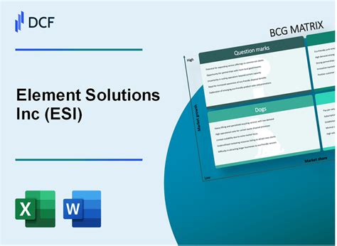 Element Solutions Inc Esi Bcg Matrix Analysis