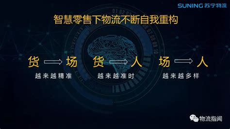 22页ppt：苏宁物流如何布局智慧零售下的智慧最后一公里 物流指闻