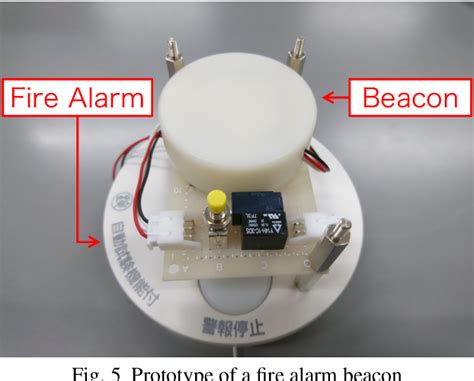 Figure 1 From Autonomous Decentralized Evacuation Guidance System For
