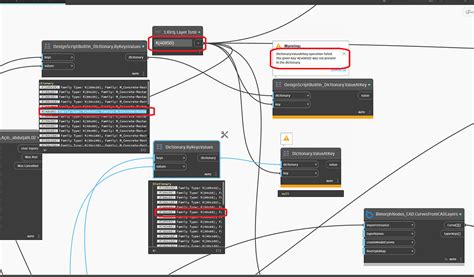 Dictionaryvalueatkey Dont Work Revit Dynamo