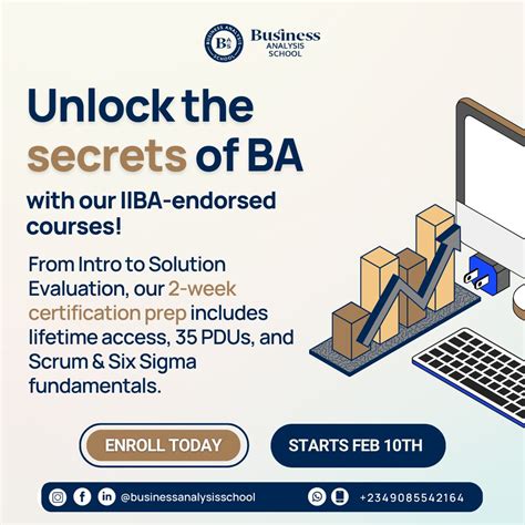 Business Analysis School™️ On Linkedin Businessanalysis