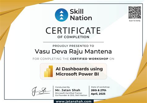 Powerbi Aidashboards Skillnation Dataanalytics Microsoftpowerbi… Vasudevaraju Mantena