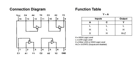 74ls125 Quad 3 State Buffer Micro Jpm