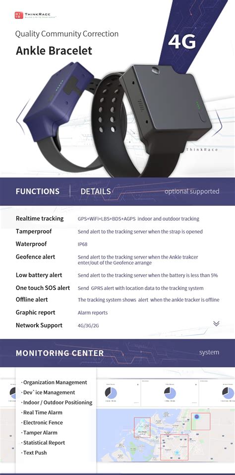 Gps Beidou Position Electronic Monitoring Tr40 Ankle Bracelet