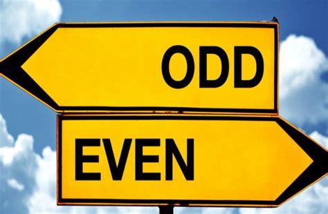 market will open in Jabalpur with the Odd Even formula यह ऑड ईवन फरमल स खलग बजर