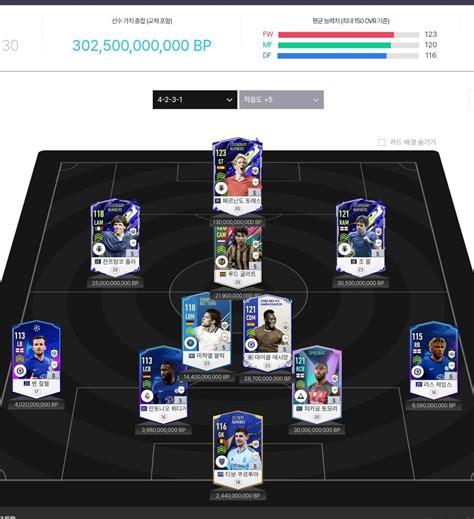3천억 스쿼드 짰는데 Ea Fc 온라인 에펨코리아