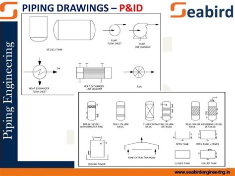 Piping Design And Drafting Guideline Of Oil And Gas PDF